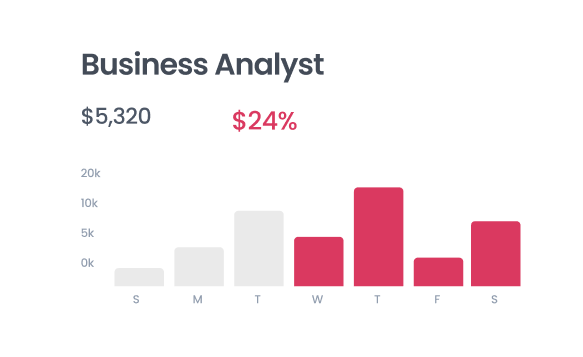 EducateMe - Simplify School Management and Bring Parents Closer to ...